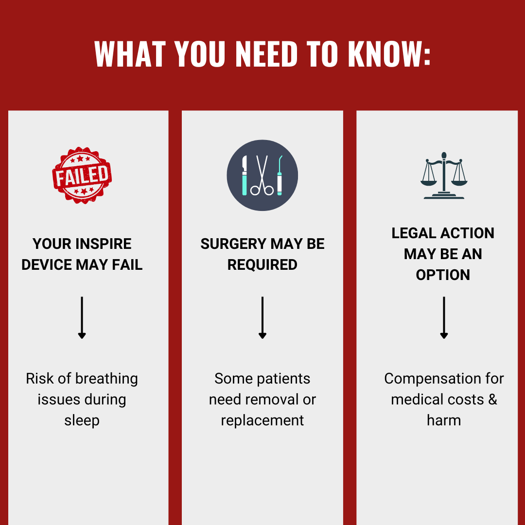 Inspire Sleep Apnea Device Recall